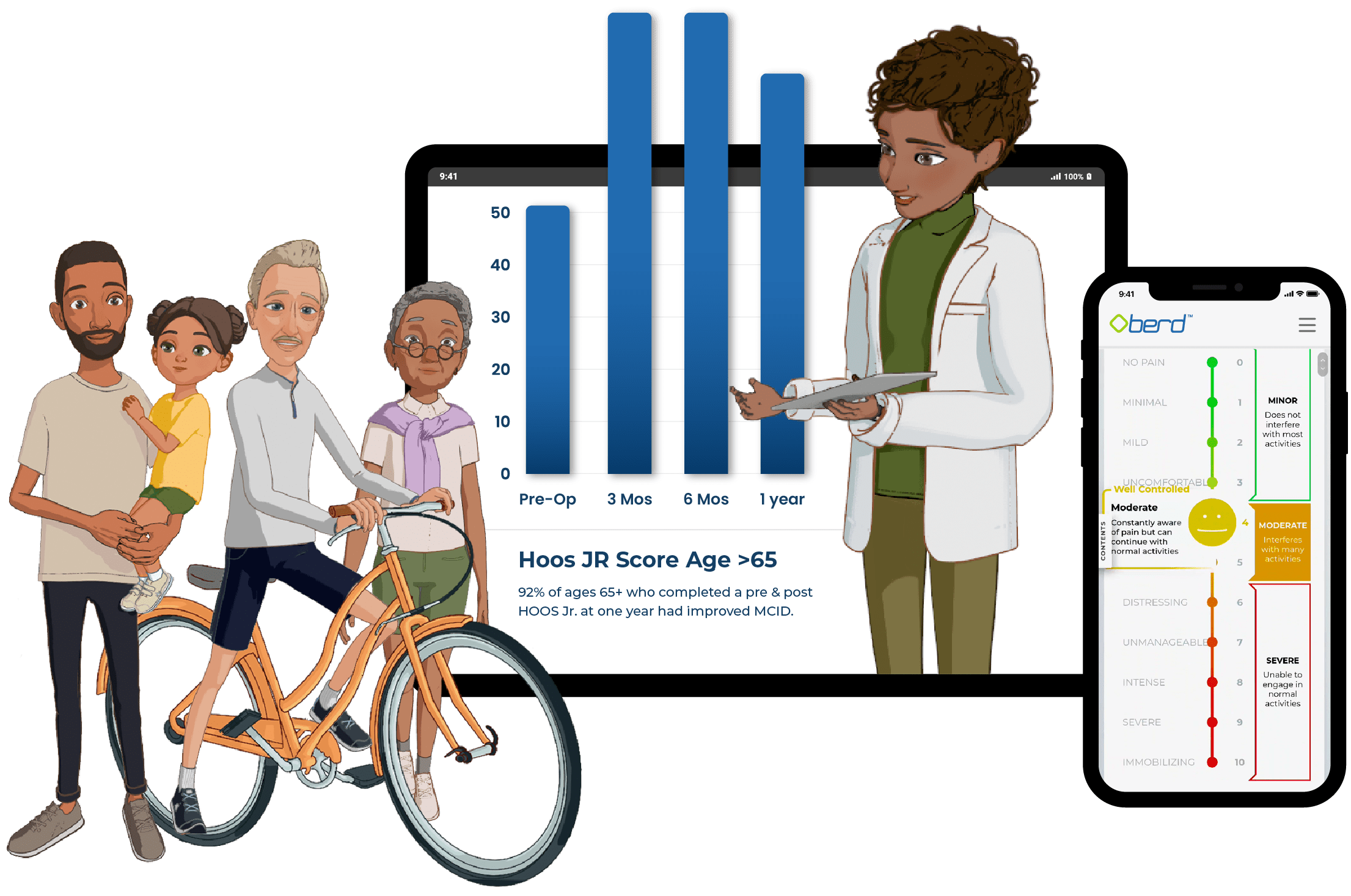 OBERD | Artfully innovating the science of healthcare data analysis