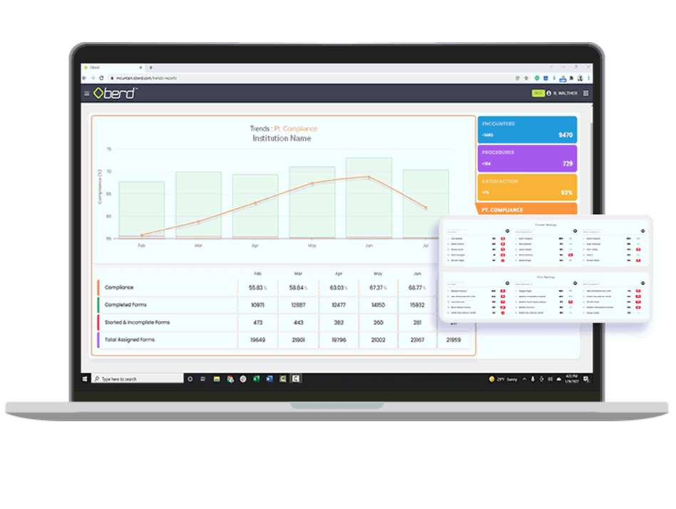 OBERD | Artfully innovating the science of healthcare data analysis